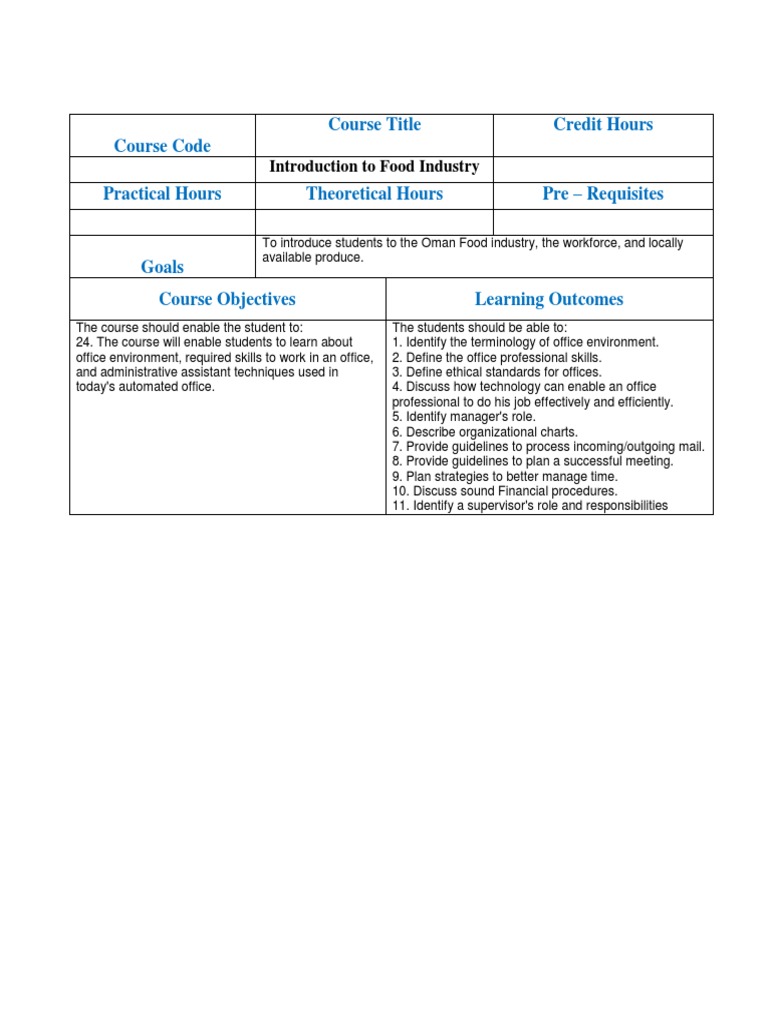 Course Code Course Title Credit Hours: Introduction To Food Industry | PDF