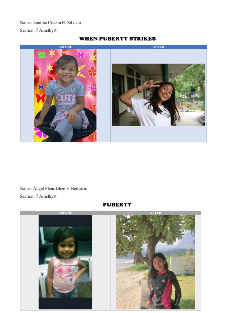 Before and After Template | PDF