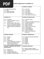 Contoh Format RAPBS | PDF