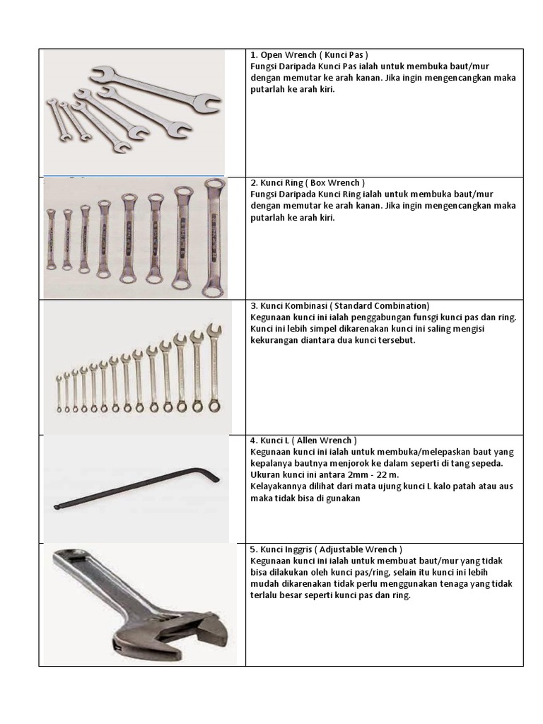 Hand Tool | PDF