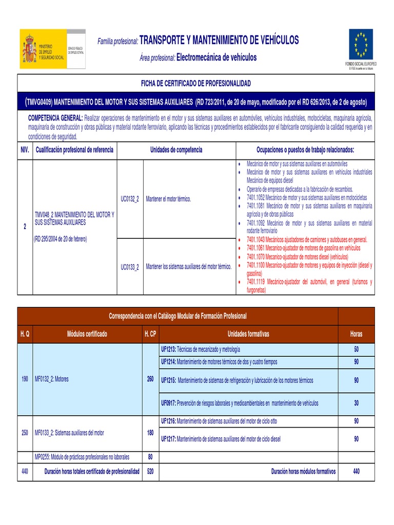 TMVG0409 Ficha PDF | PDF | Arquitecto | Coche