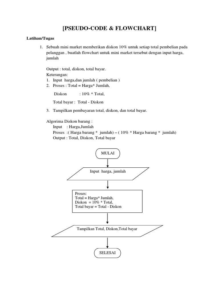 Tugas Pseudo-Code Dan Flowchart | PDF