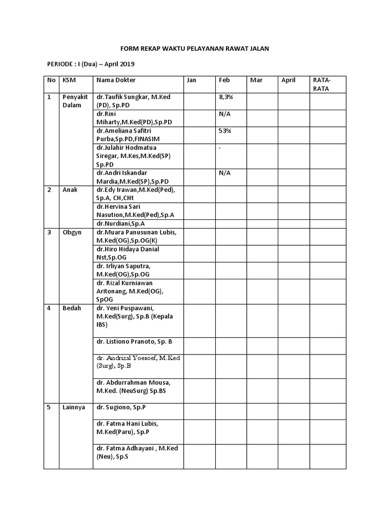 Form Rekap Waktu Pelayanan Rawat Jalan | PDF | Self-Improvement | Wellness