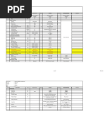 MAST Calculation | PDF
