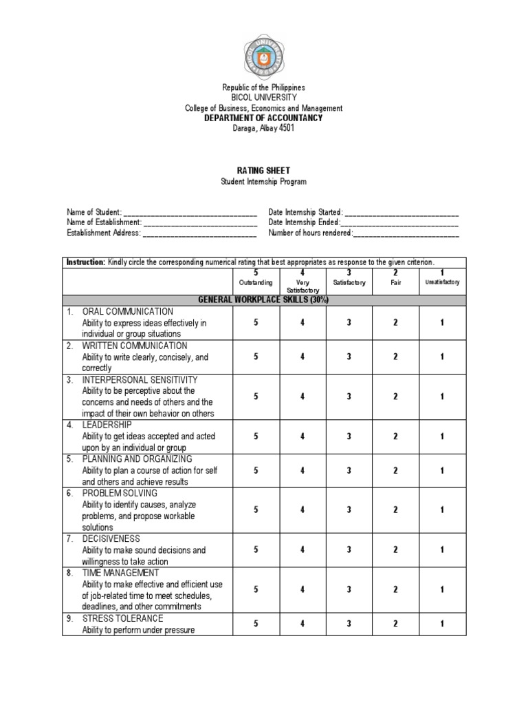 Outstanding Very Satisfactory Satisfactory Fair: Unsatisfactory | PDF ...
