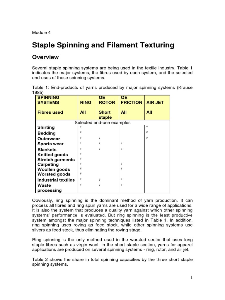 Principles of Short Staple Spinning PDF | PDF | Spinning (Textiles ...