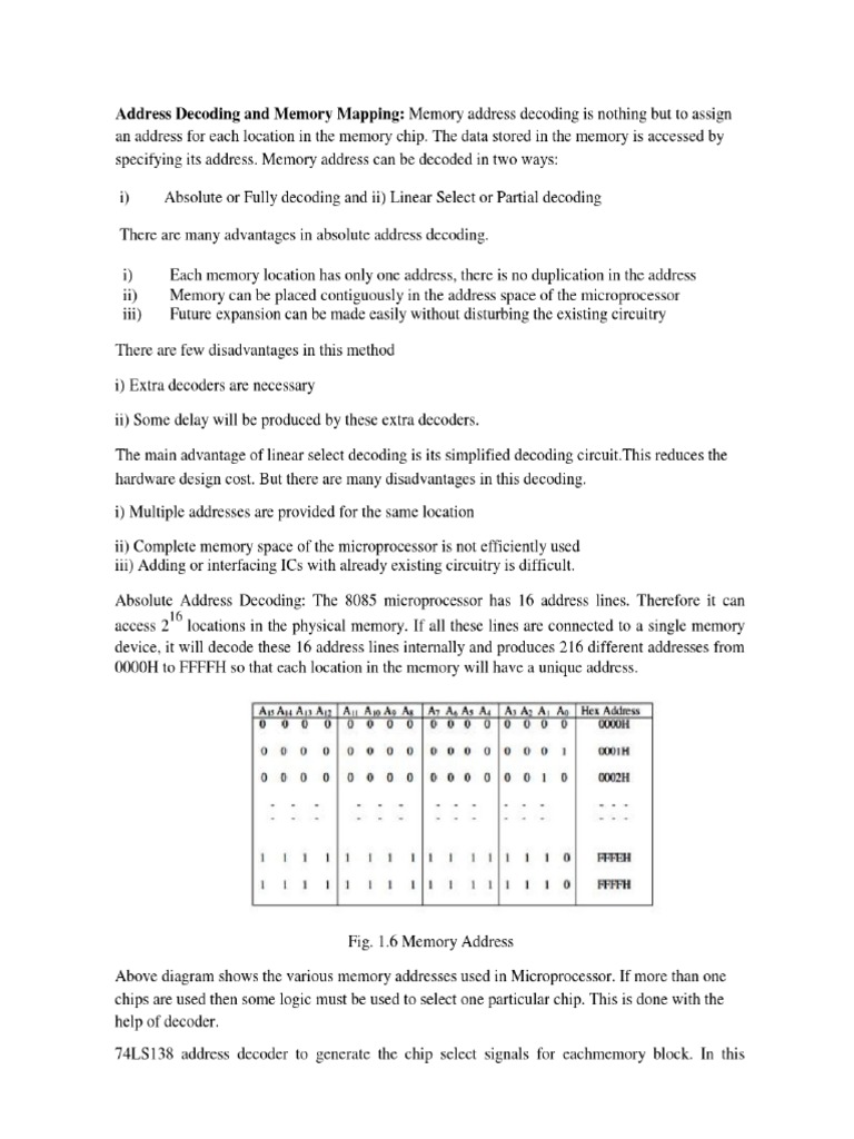 I) Absolute or Fully Decoding and II) Linear Select or Partial Decoding ...