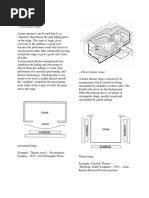 Types of Theatre Stages, Advantages and Disadvantages of The Proscenium Theatre | PDF ...