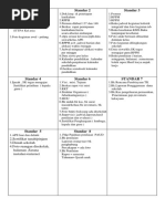 Contoh Format RAPBS Sekolah Swasta | PDF