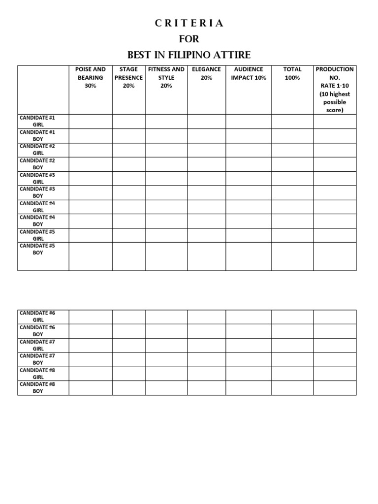 Criteria FOR Best in Filipino Attire | PDF