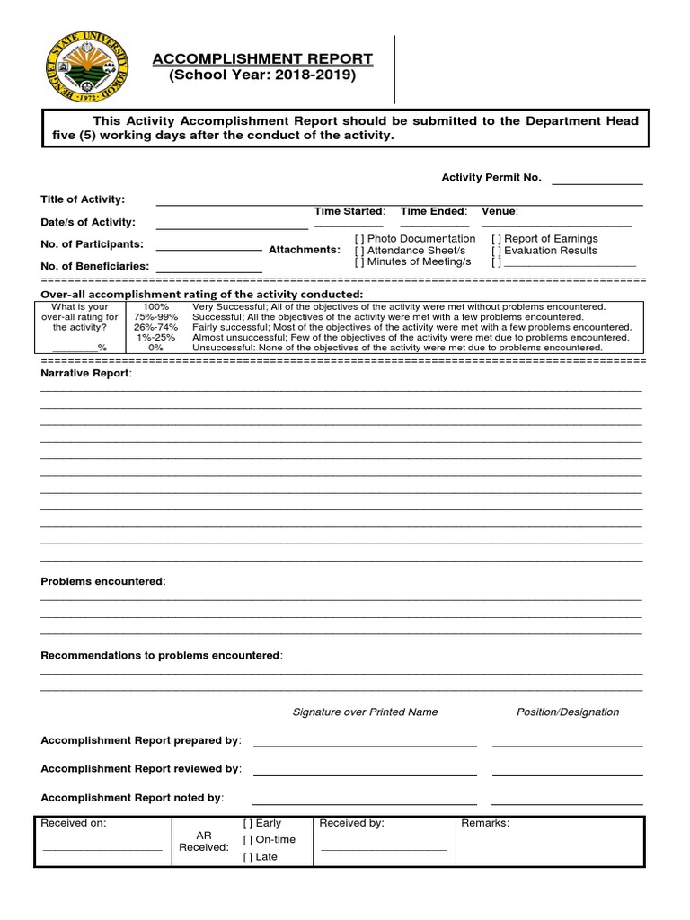Activity Accomplishment Report - Docx Version 1 | PDF | Career & Growth ...