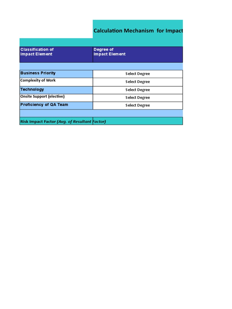 Calculation Mechanism For Impact Factor: Classification of Impact ...