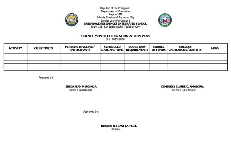 Science Month Celebration Action Plan: Greendale Residences Integrated ...