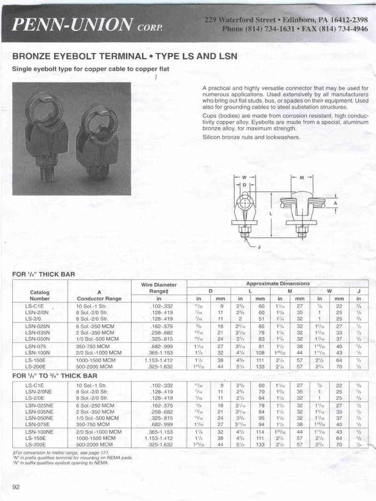 Penn-Union Corp.: Bronze Eyebolt Terminal - Type Ls and LSN | PDF ...