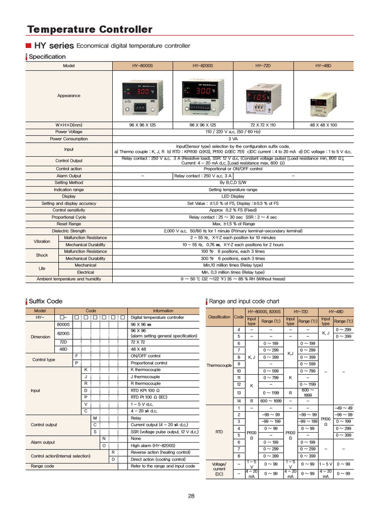 Temperature Controller: HY Series | PDF | Alternating Current ...