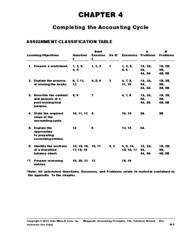 Accounting Principles Chapter 4 Solution | PDF | Debits And Credits ...