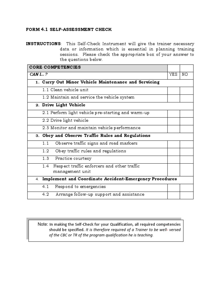 Sample Self-Assessment Check