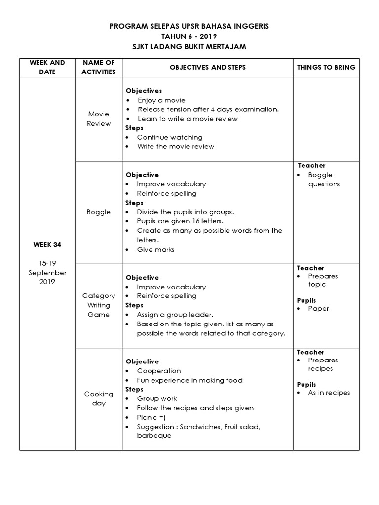 Program Selepas Upsr Bi 2019 | PDF | Vocabulary | Linguistics