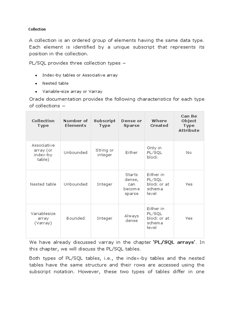 Collection: Index-By Tables or Associative Array Nested Table Variable-Size Array or Varray ...