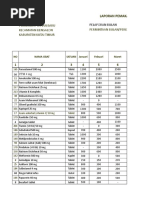 Clinical Data Zeftrax-S | PDF | Renal Function | Pharmacokinetics