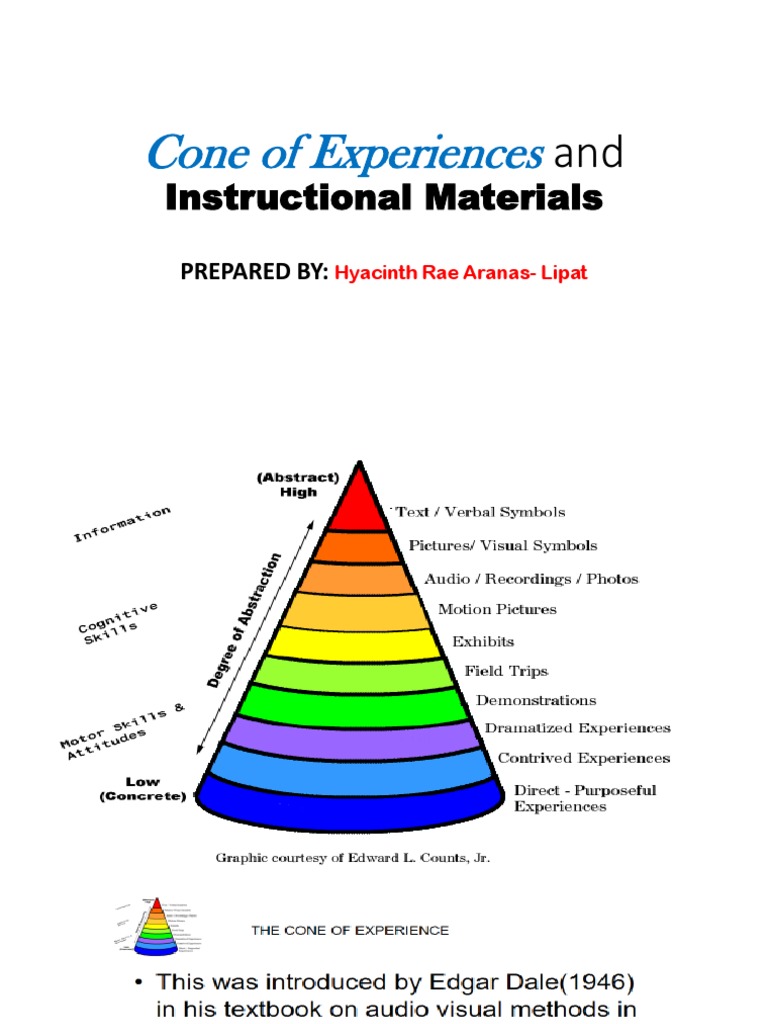 Cone of Experiences and Instructional Materials | PDF | Concept ...