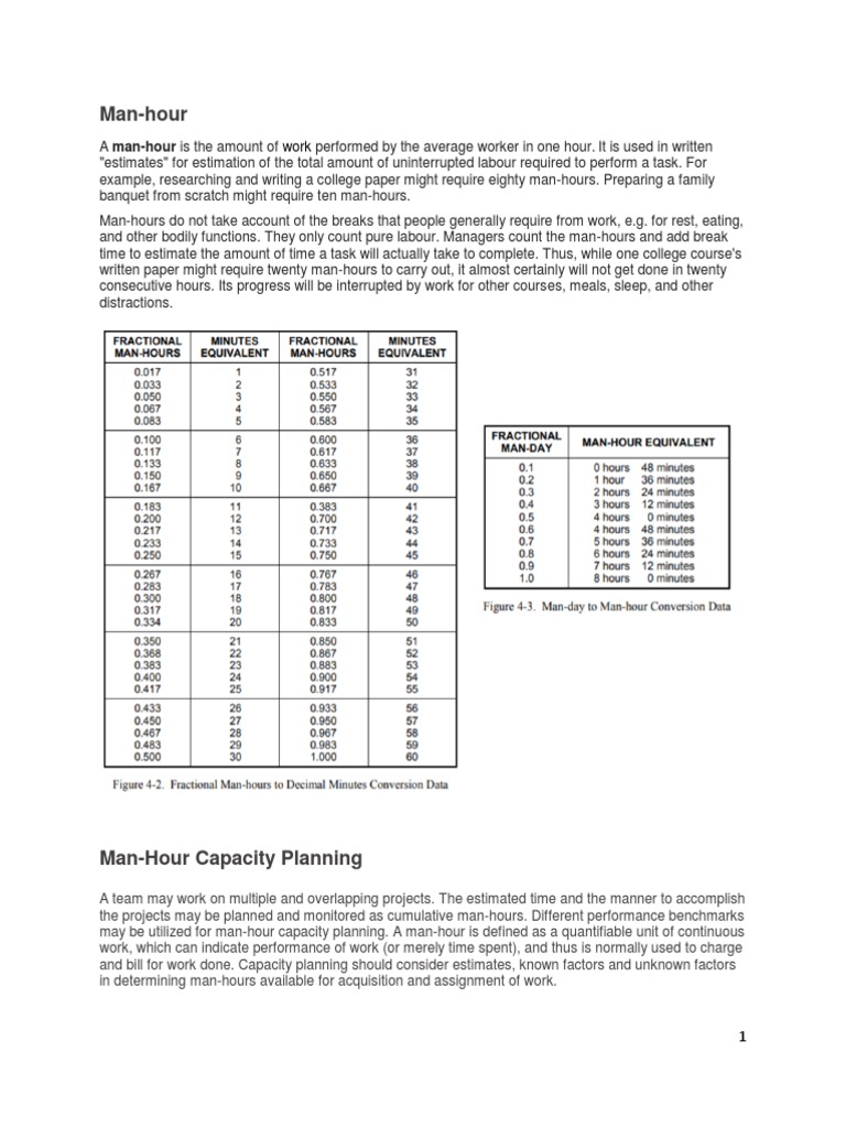 Man Hour | Download Free PDF | Man Hour | Building Engineering