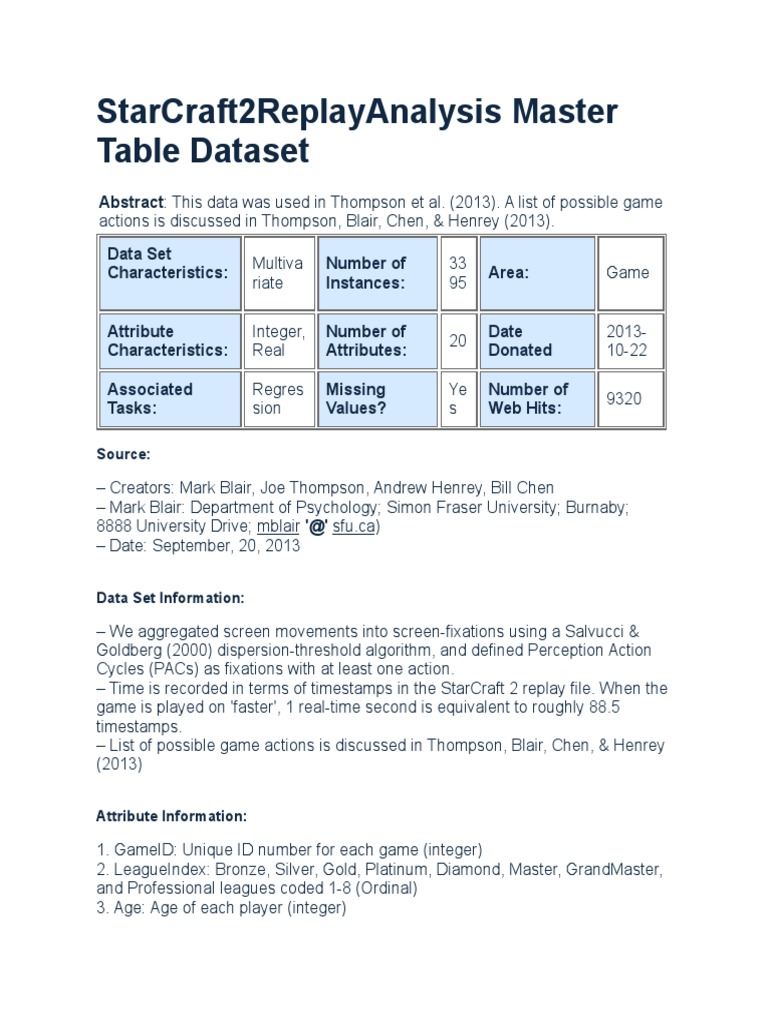 StarCraft2ReplayAnalysis Master Table Dataset: An Analysis of Gameplay ...