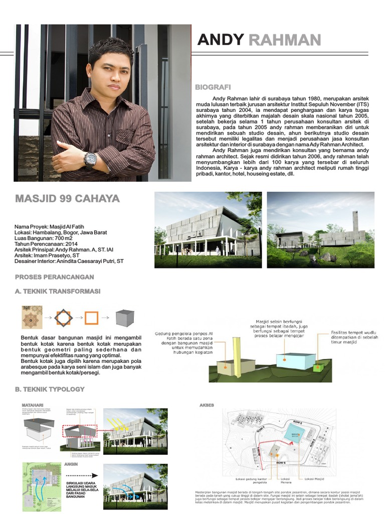 Metoper Andy Rahman Architect | PDF