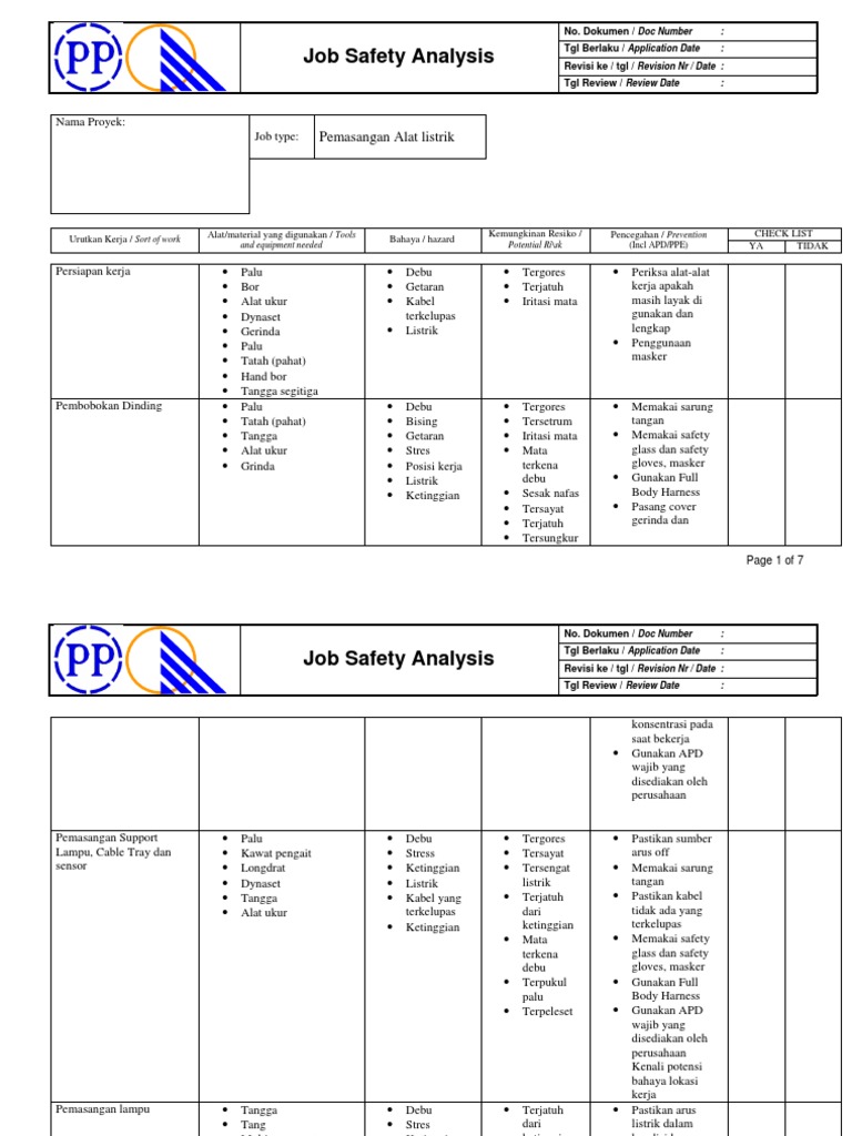 JSA Alat Listrik | PDF