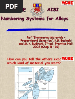 AISI/SAE Steel Numbering Guide | PDF