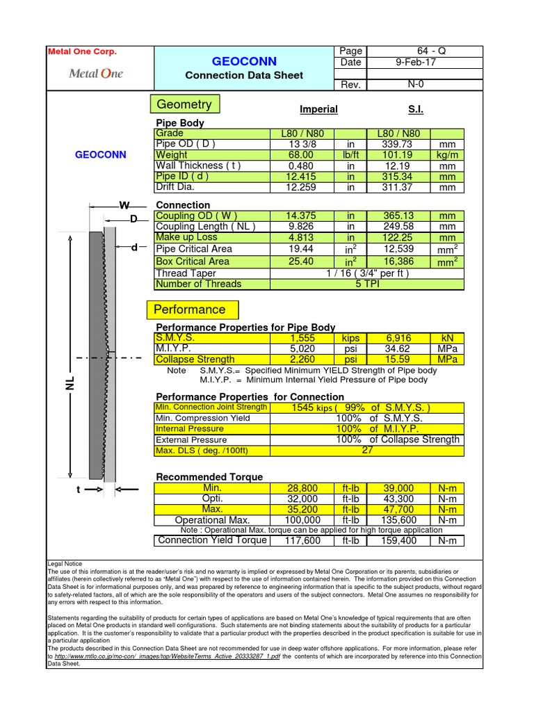 Metal One Corp. Connection Data Sheet | PDF | Pipe (Fluid Conveyance ...