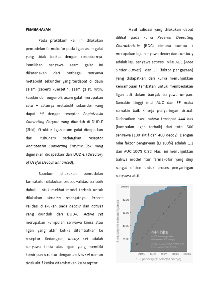 Pembahasan Farmakofor | PDF