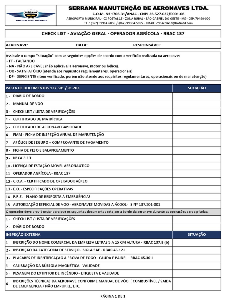 Check List Inspeção Rampa | PDF | Aeronave | Aeronáutica
