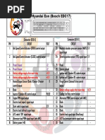 ECM PINOUT Chevrolet-Sail PDF | PDF | Throttle | Engines