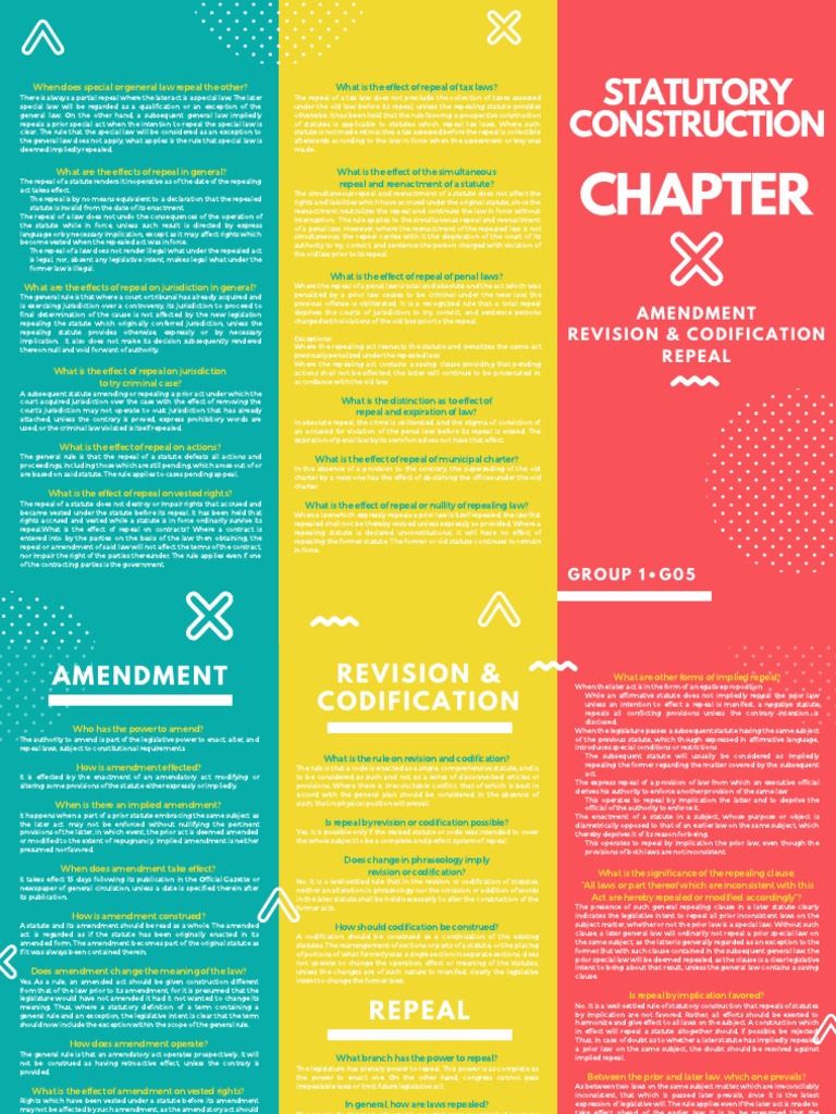Statcon Agpalo Chapter Ten | PDF | Repeal | Codification (Law)