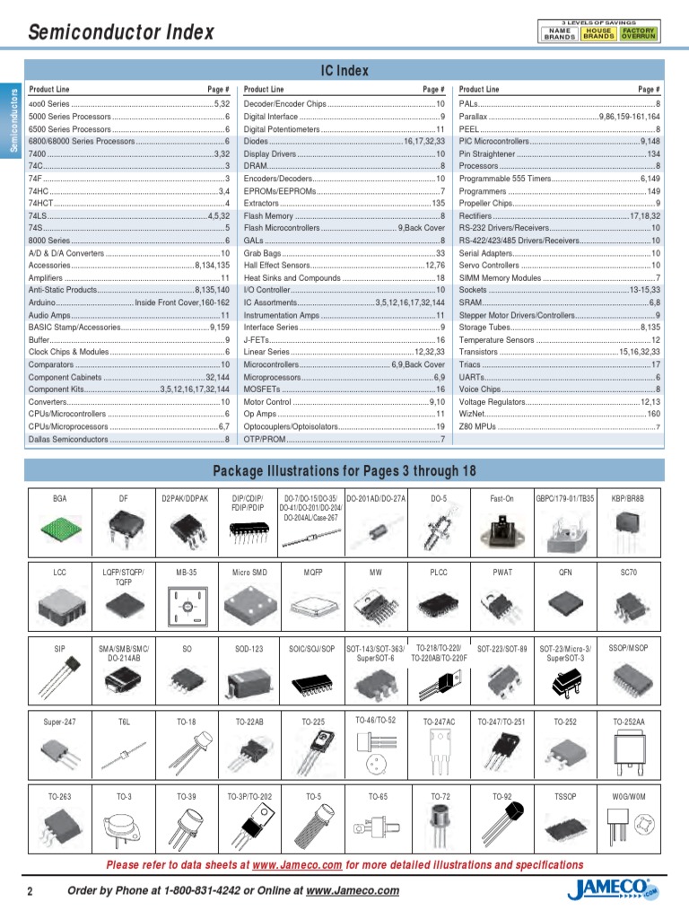 Semiconductors Introcuction | PDF | Logic Gate | Semiconductor Devices