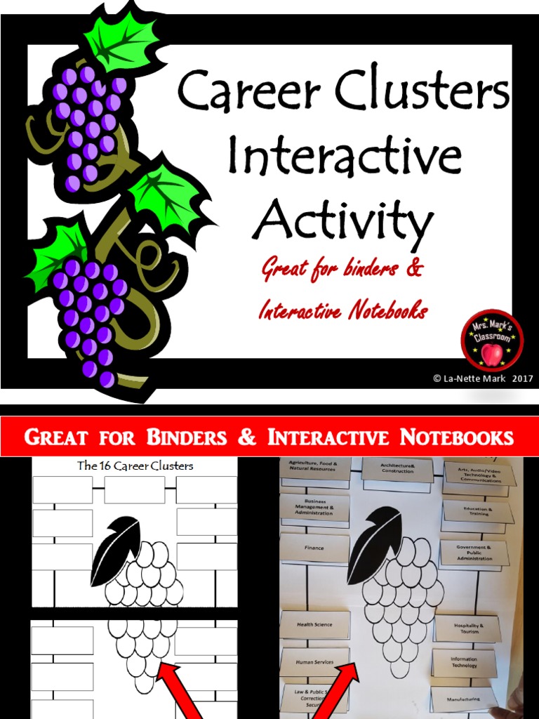 5 - Career Clusters Interactive Activity | PDF | Communication | Business