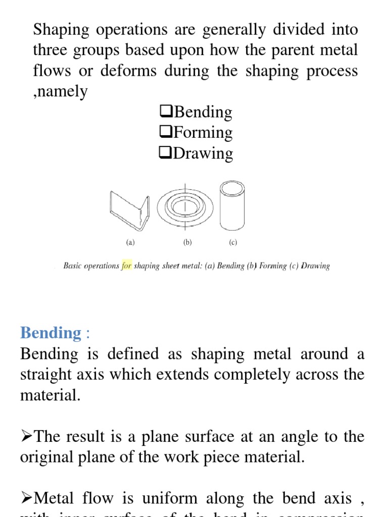 Bending vs. Forming in Metal Shaping | PDF | Materials Science | Materials