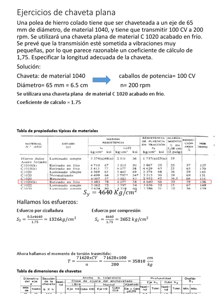 Ejercicios de Chaveta Plana | PDF