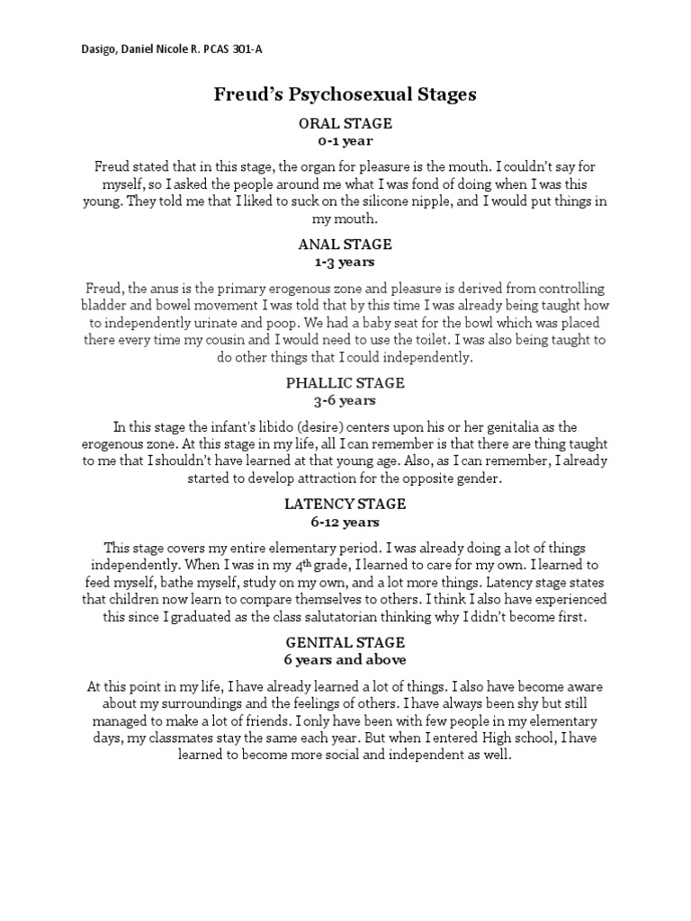 Freud's Psychosexual Stages: Oral Stage 0-1 Year | PDF | Psychological ...