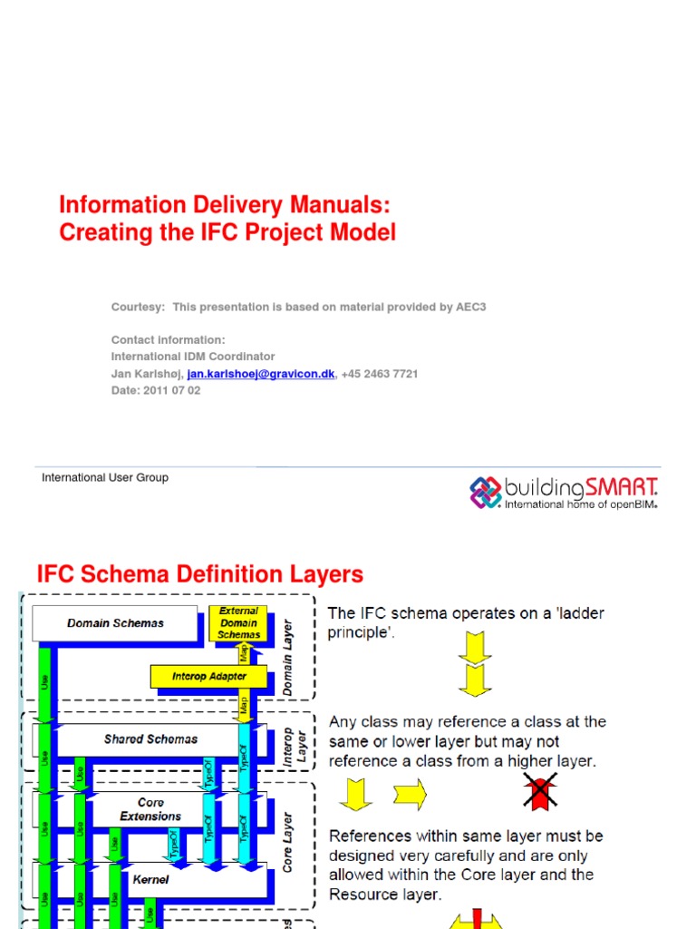 Idm Creating The Ifc Project Model 20110702 Pdf Conceptual