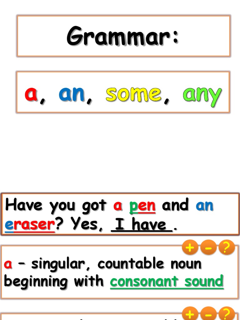 Understanding Articles: A, An, Some, Any | PDF