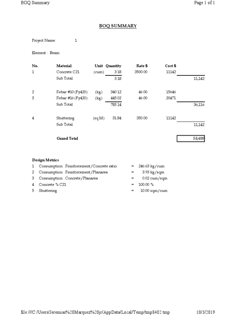 Boq Summary: No. Material Unit Quantity Rate $ Cost $ | PDF