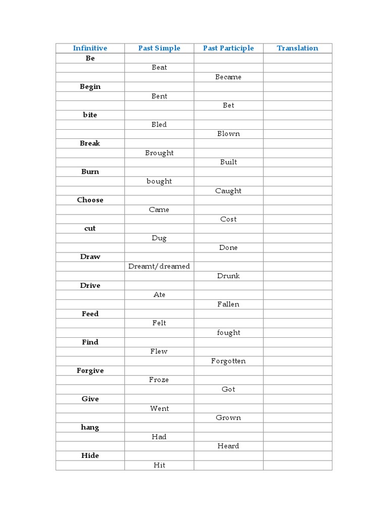 Tabla Completar Verbos Irregulares Pdf