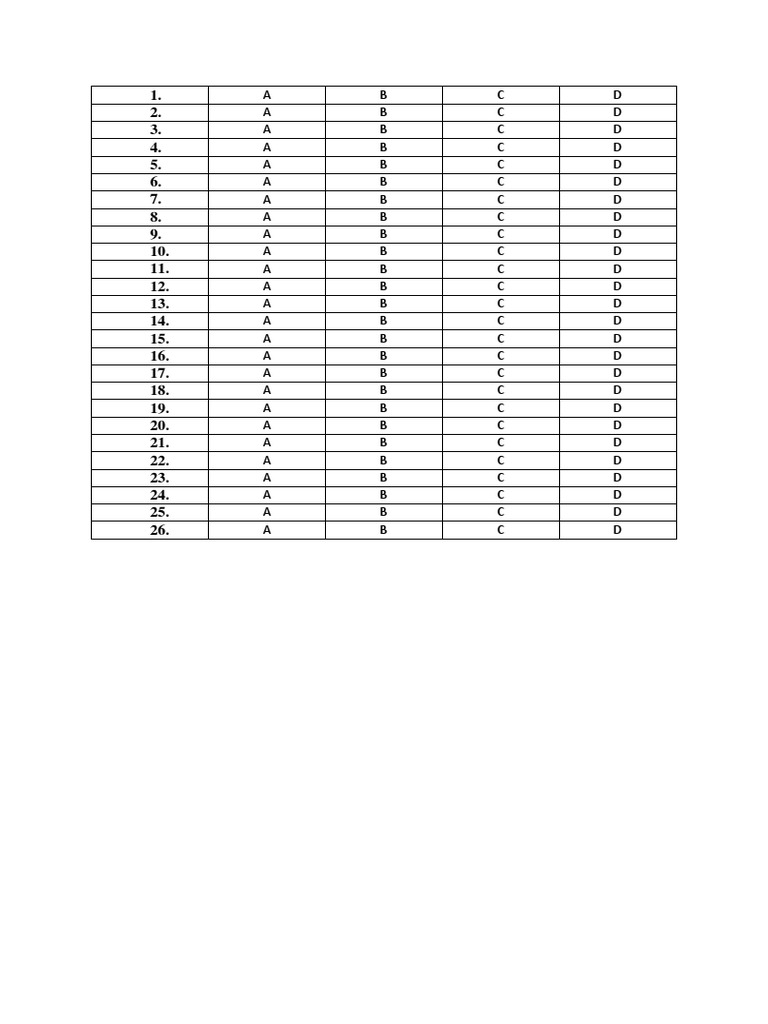 Answer Sheet PDF | PDF