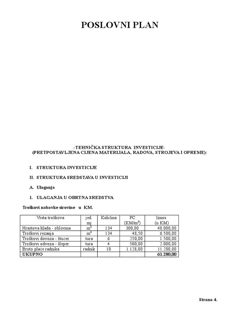 Poslovni Plan Rezanja Drveta | PDF