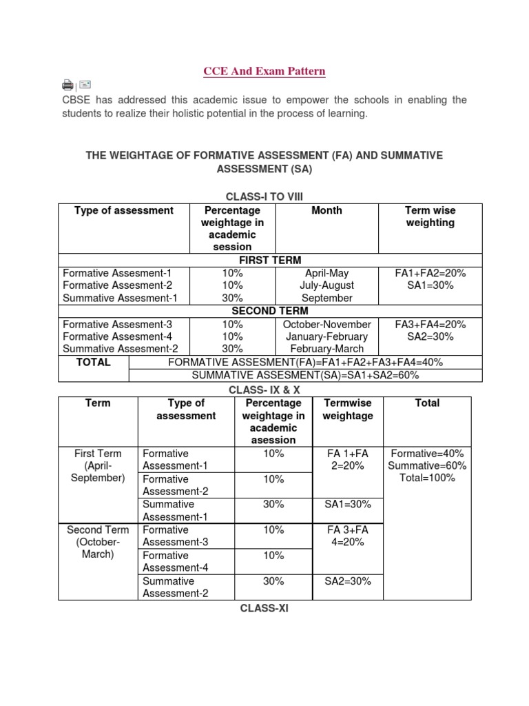 CCE and Exam Pattern | PDF | Educational Institutions | Applied Psychology
