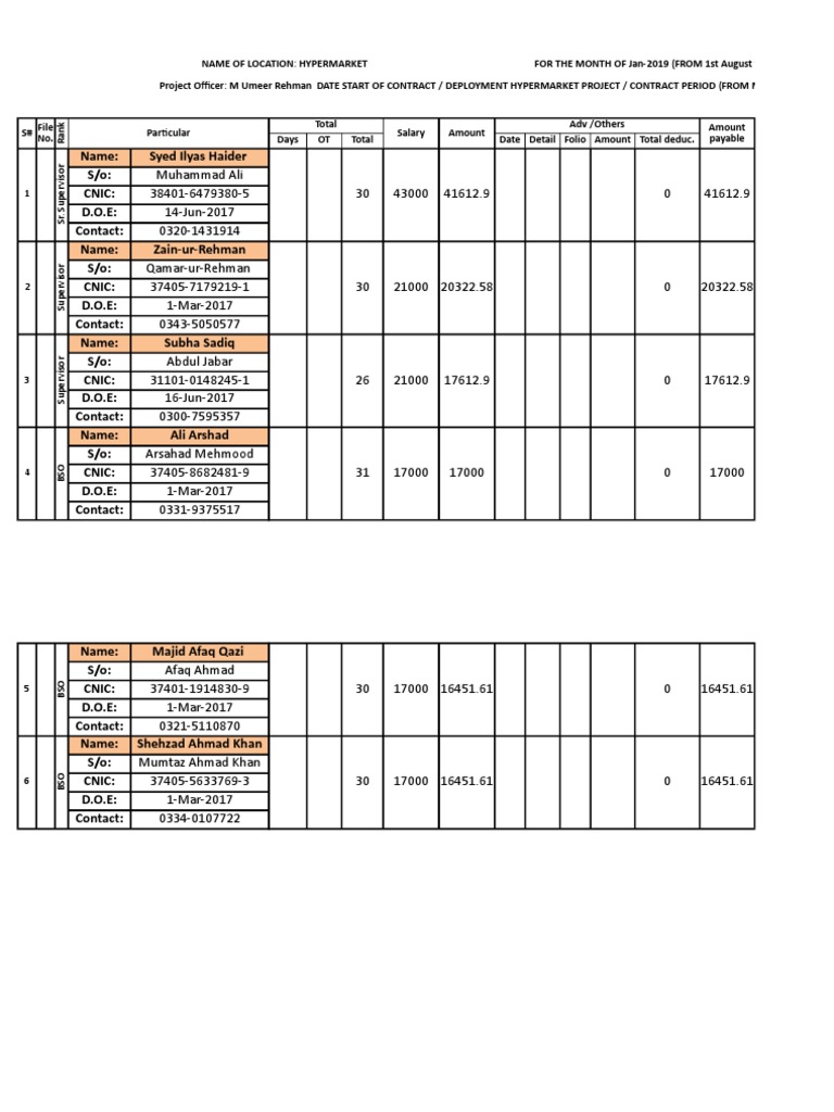 Salary Sheet Format | PDF | Services (Economics) | Payments