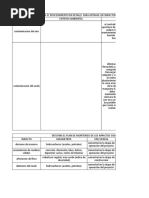 RESUMEN DE Neufert | PDF | Ventana | Escalera