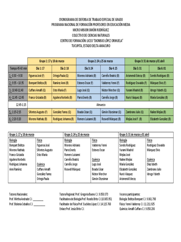 Cronograma de Defensa de TEG DELTA AMACURO | PDF | Naturaleza